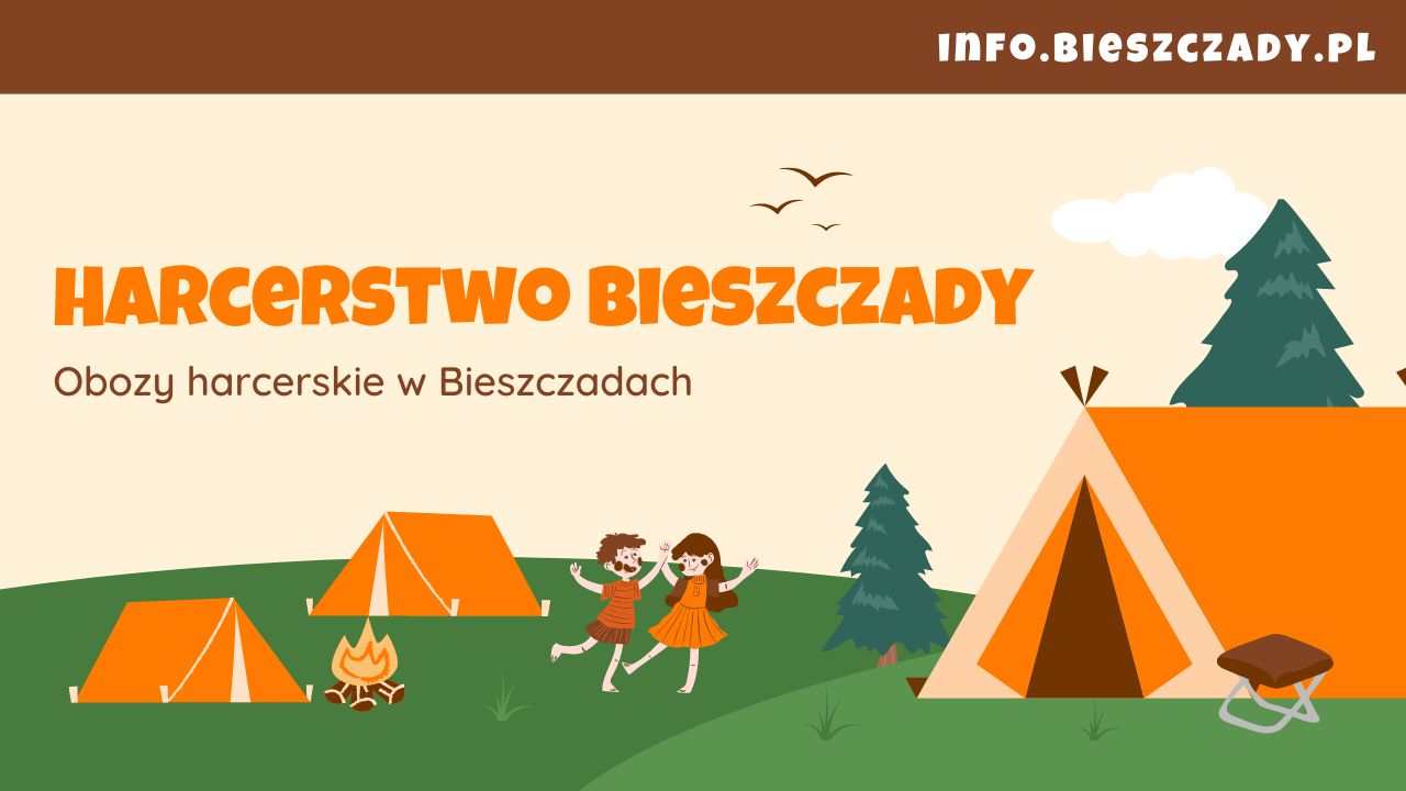 Harcerze Bieszczady | Bazy harcerskie w Bieszczadach mapa